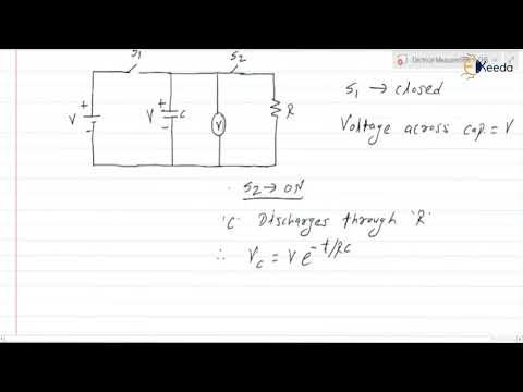 High Resistance Measurement: Loss of Charge Method Video Lecture ...