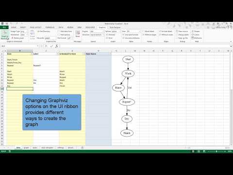 Excel to Graphviz download | SourceForge.net