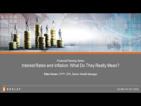 Financial Planning Series: Interest Rates and Inflation - What Do They Really Mean?