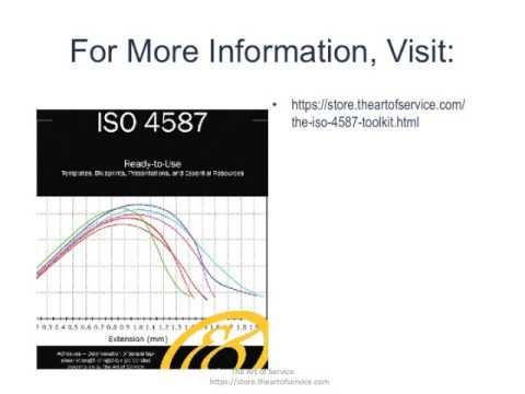 ISO 4587: how to command guidance to ISO 4587 positioning – Indoor ...