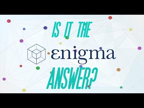 ENIGMA FULL REVIEW | WHAT IS ENIGMA AND HOW DOES IT WORK?