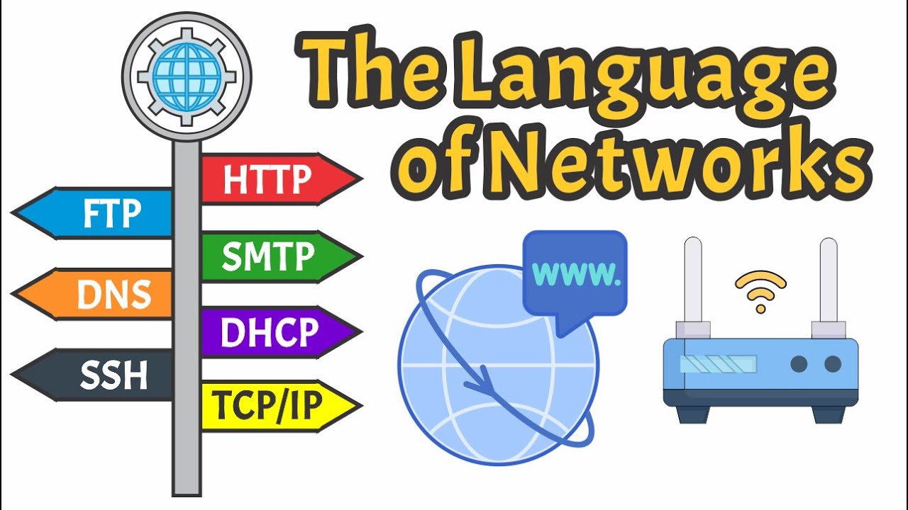 Understanding Network Protocols The Backbone Of Digital Communication Galaxy Ai