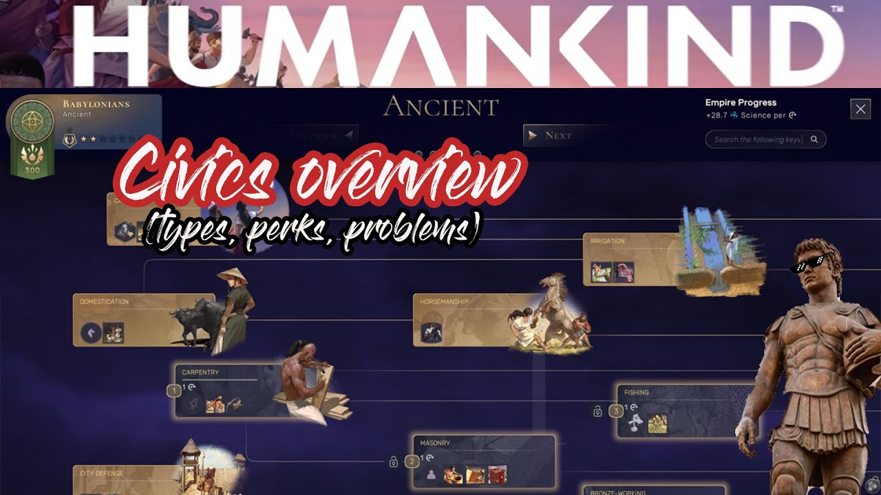 Humankind Civics Overview and Explanation | Humankind Game Help & Information Wiki