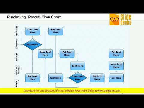 Business Diagram Purchasing Process Flow Chart Powerpoint Ppt Presentation