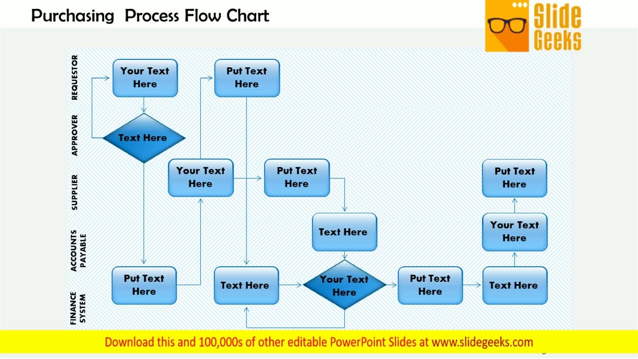Business Diagram Purchasing Process Flow Chart Powerpoint Ppt Presentation