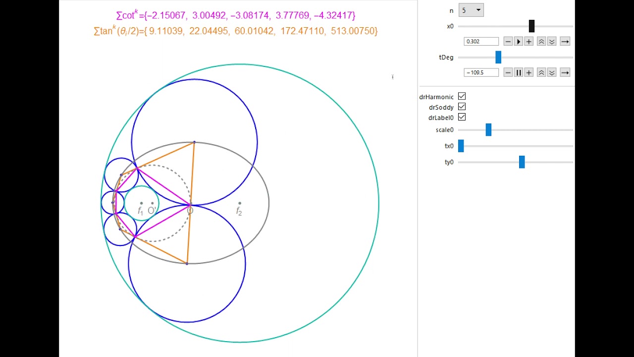 Exploring the Dynamic Geometry and Conservations of the Steiner-Soddy and Harmonic Poncelet Porims