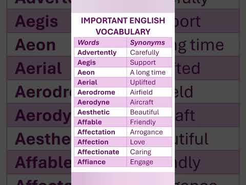 Synonyms. Advanced English. English Vocabulary. English Lesson. English Words. Learn English. #vocab