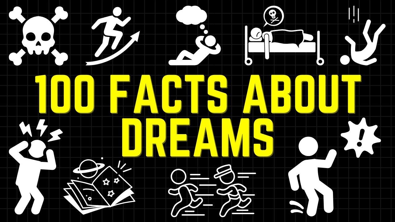 100 Facts About Dreams