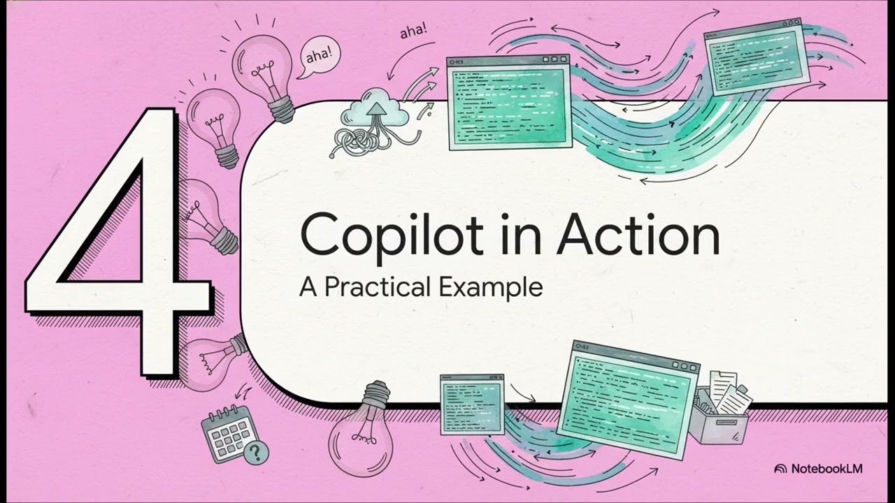 GitHub Copilot CLI — AI in Your Terminal