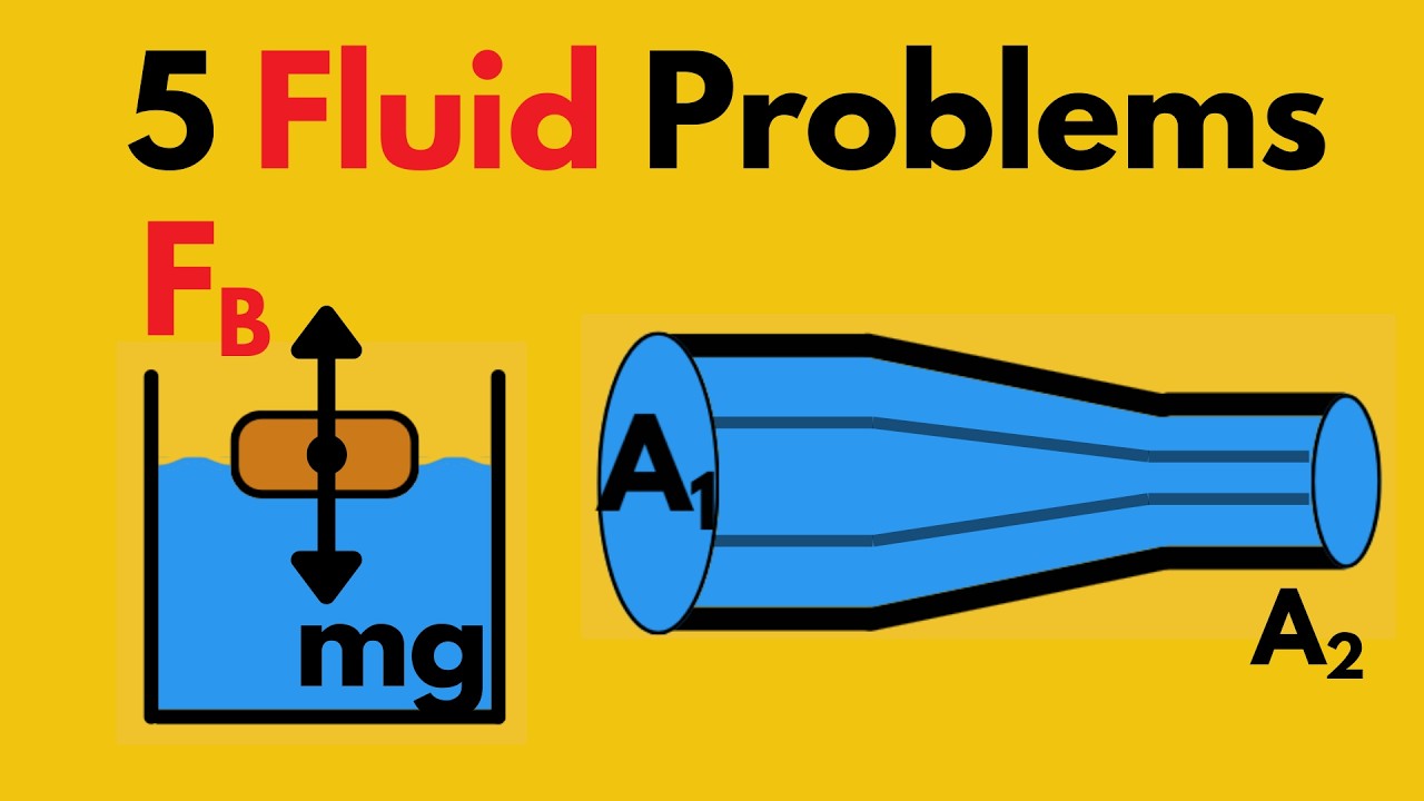 5 Fluid Problems You MUST Know for AP Physics 1
