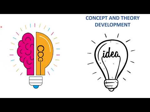 CONCEPT AND THEORY DEVELOPMENT IN NURSING (Doctoral Education)