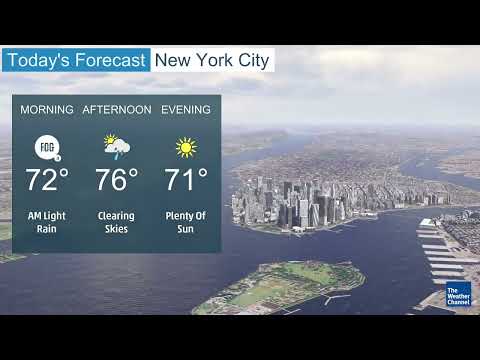 Hyperlocal Weather Forecast for JFK Airport, New York