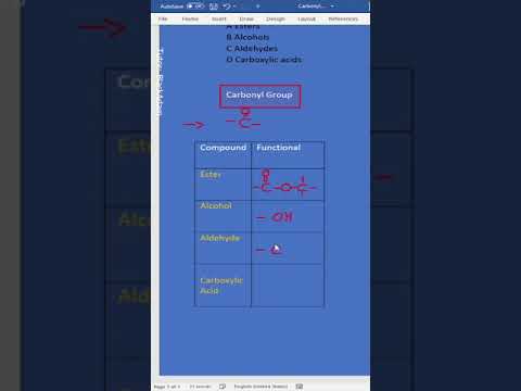 Determining which compound does not contain Carbonyl group , organic chemistry