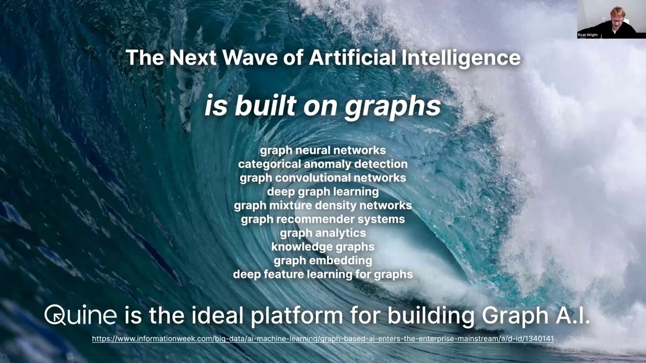 Introducing Quine: a Streaming Graph for Modern Data Pipelines By Ryan Wright, CEO, thatDot