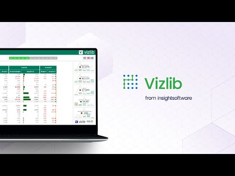 Welcome to the Vizlib User Portal