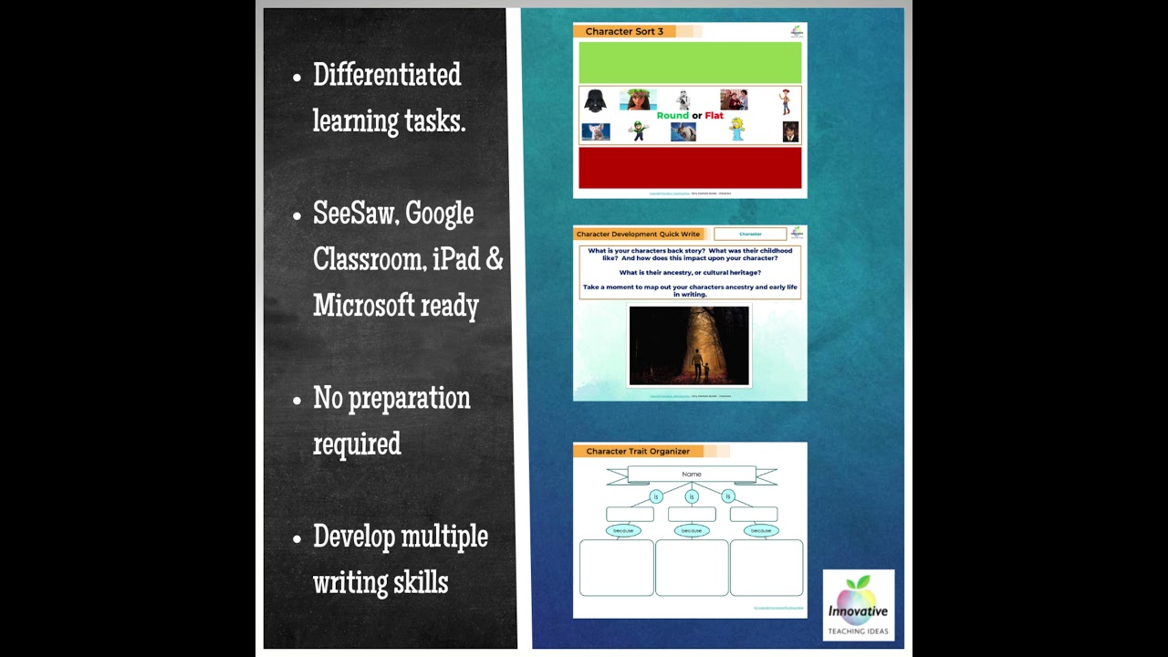 Story Elements - Characters Unit Promotion | Teaching Resource