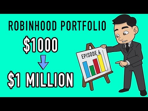 Adding Yield Max ETFs To My Portfolio | TSLY OARK APLY NVDY