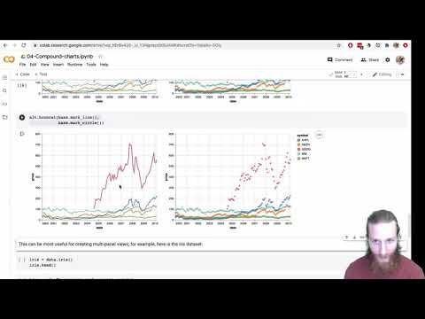 Learn Python Altair: Faceting