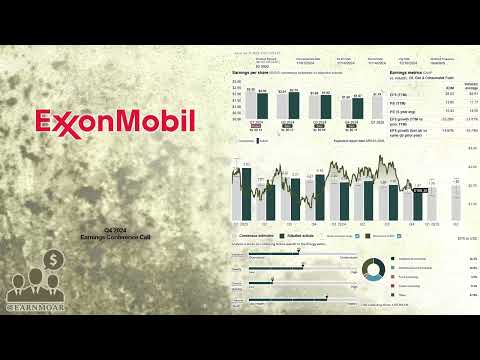 $XOM Exxon Mobil Q4 2024 Earnings Conference Call