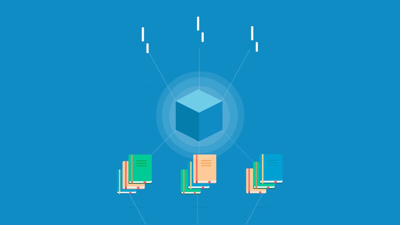 MODLR - The Corporate Performance Cloud