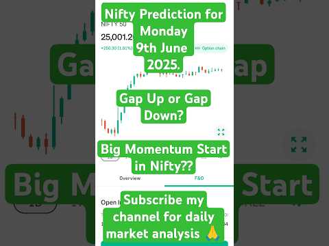 Market prediction for tomorrow | Nifty prediction for tomorrow | Tomorrow market prediction | #nifty