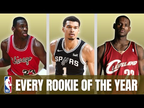 NBA Every Rookie of the Year Winner π 1948β2024