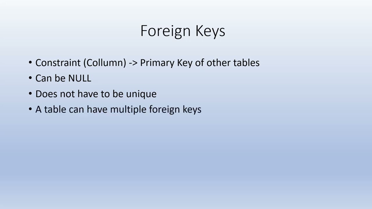 POSTGRESQL Tutorial for beginners - Primary Keys + Foreign Keys