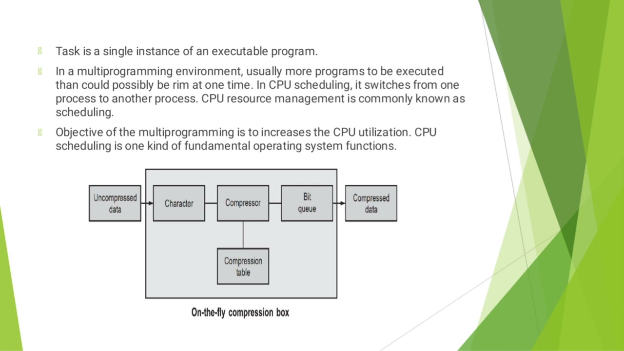 Unit 2/ Multiple tasks and processes