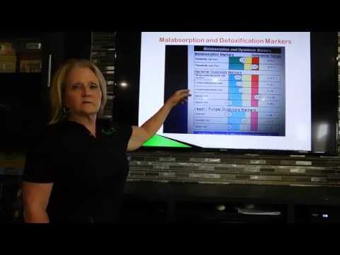 Finding the Focal Point using the NutrEval by Genova Diagnostics