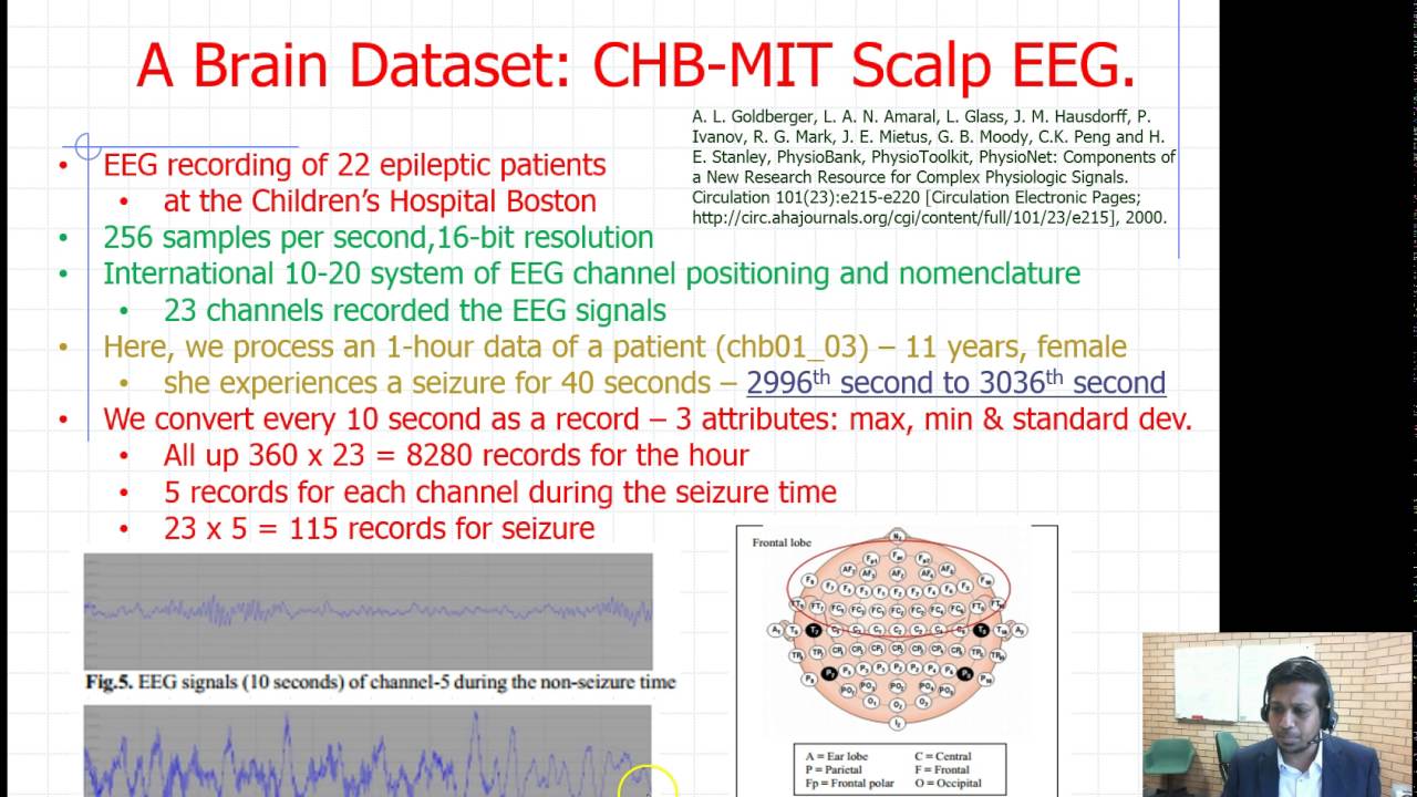 Genetic Algorithm for Clustering in Data Mining, Machine Learning or AI