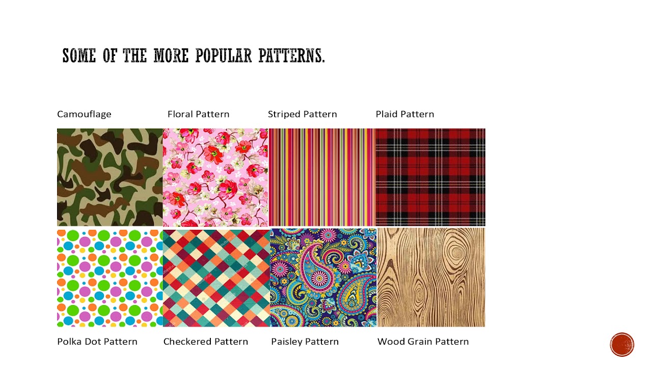 e learning Pattern 2nd grade