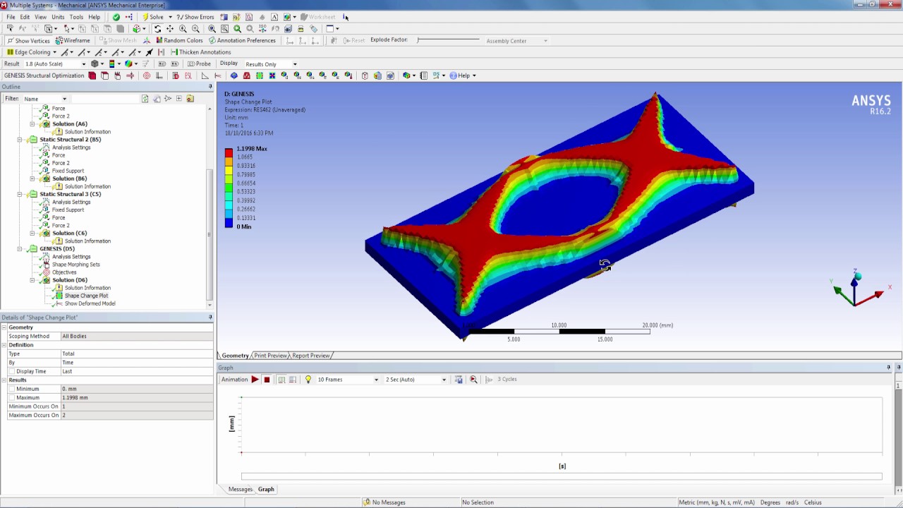 GSAM Tutorial  Freeform Optimization
