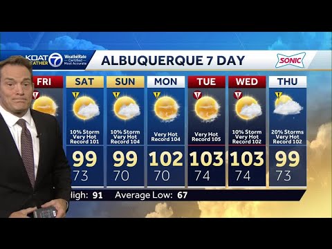 New Mexico Weather Forecast July 14 2023