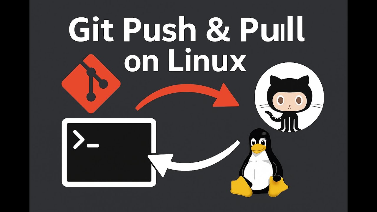Assignment 5 -  Git Push / Pull