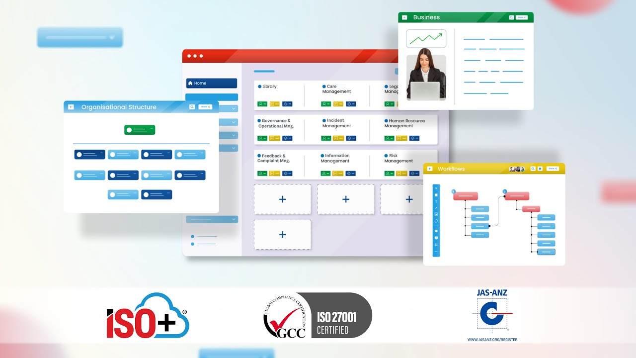 ISO+™ Aged Care Software Introduction Video