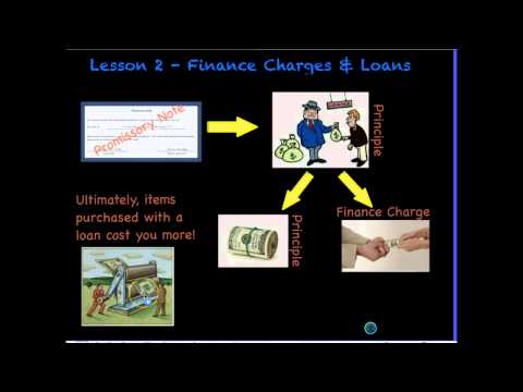 Lesson 2 - Finance Charges & Loans
