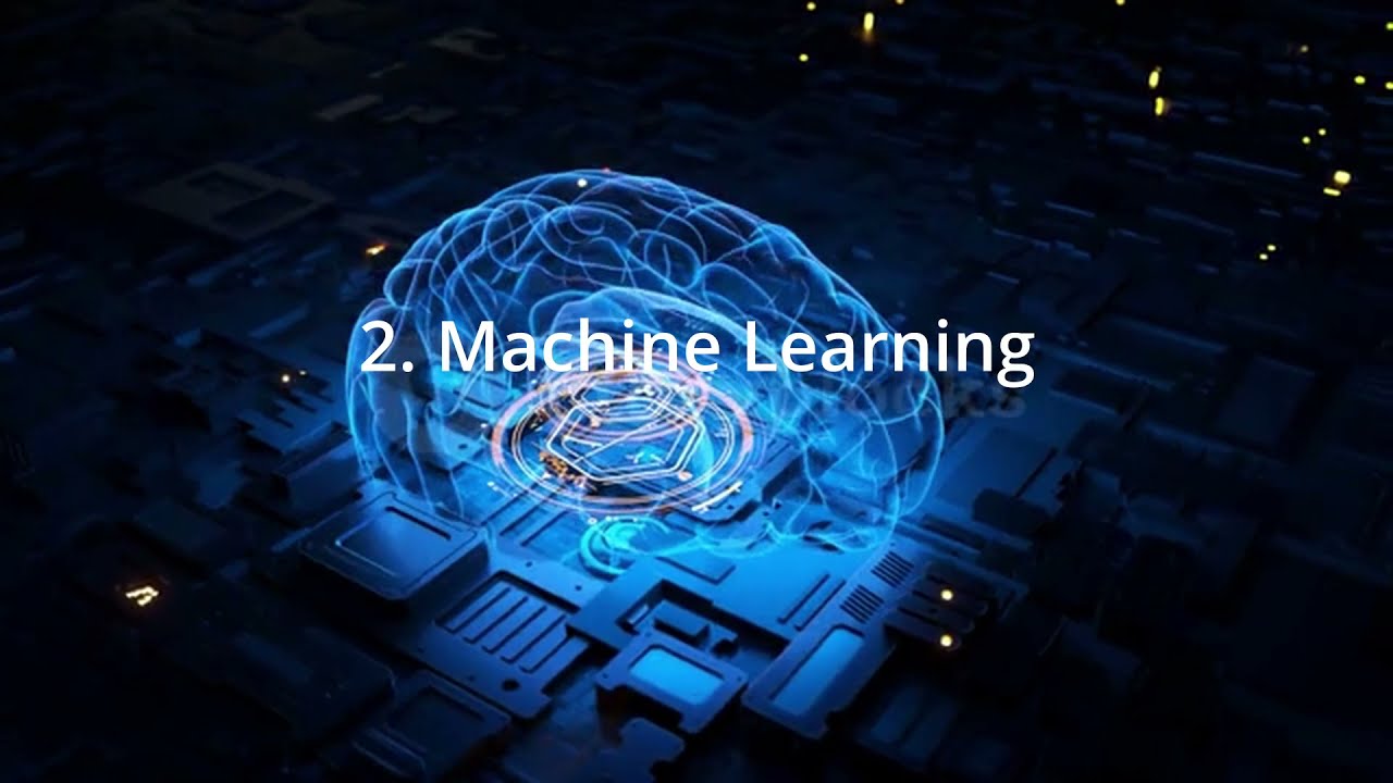 Dynamic Pricing with Machine Learning