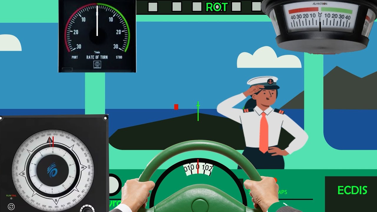 How to steer a modern ship. 01