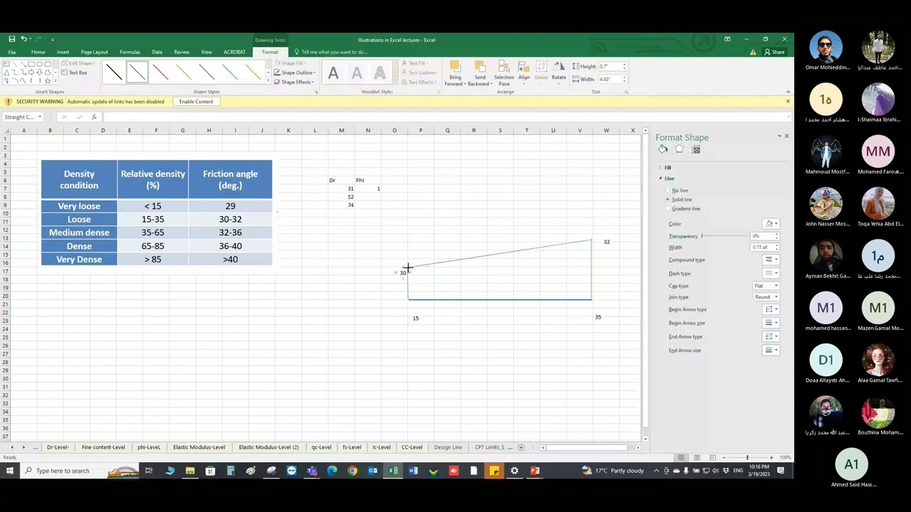 CES463s | Lecture 5 - Settlement Analysis using MS Excel
