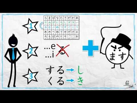 Learn Japanese verb conjugation: The polite form MASU (γΎγε½’)