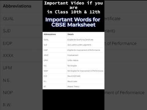 QUAL SJD EIOP XXXX UFM NE NIOP RW RL RT Meaning in CBSE MarkSheet 🥵 Important Abbreviations #short