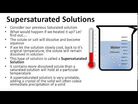 Solutions LESSON 2 of 3