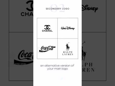 4 Types of Logos You Need #blazelegal #trademark #branding #brandingtips #logo #IPR #logos #startup