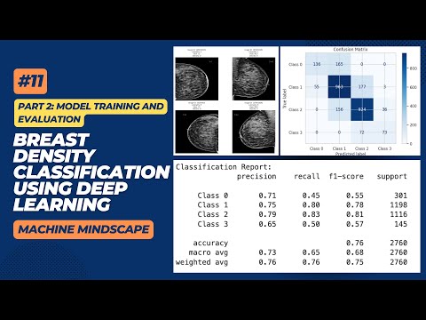 11 | Breast Density Image Classification Using Python | Part 2 | Kaggle | Train and Evaluate Model