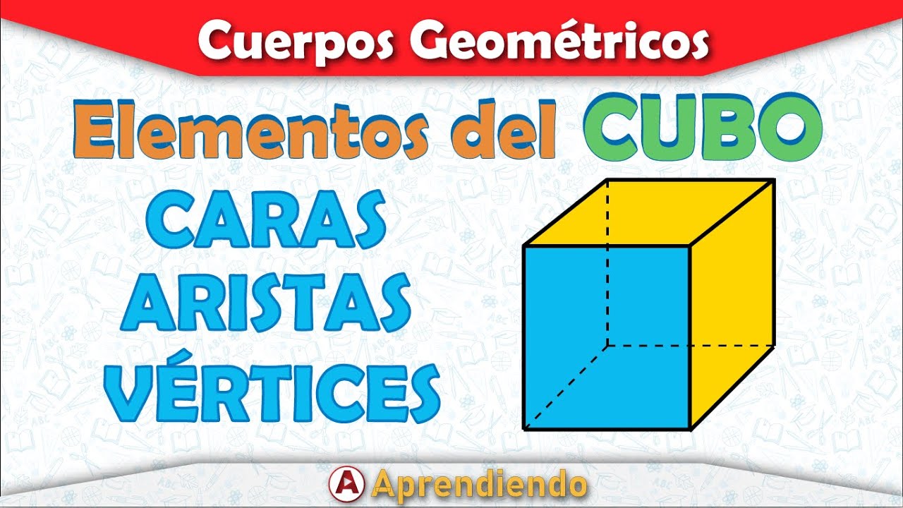 🔷ELEMENTOS DEL CUBO | ¿Cuáles son los elementos del cubo? | SÚPER FÁCIL | Aprendiendo