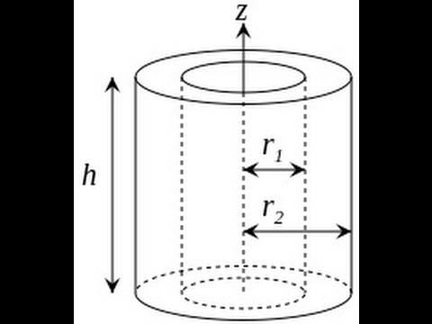 Deriving the Moment of Inertia for a Solid Cylinder using Integral Calculus.