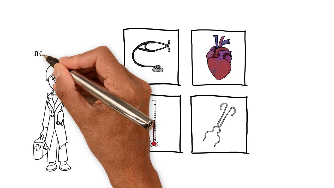 Evaluating Medical Students