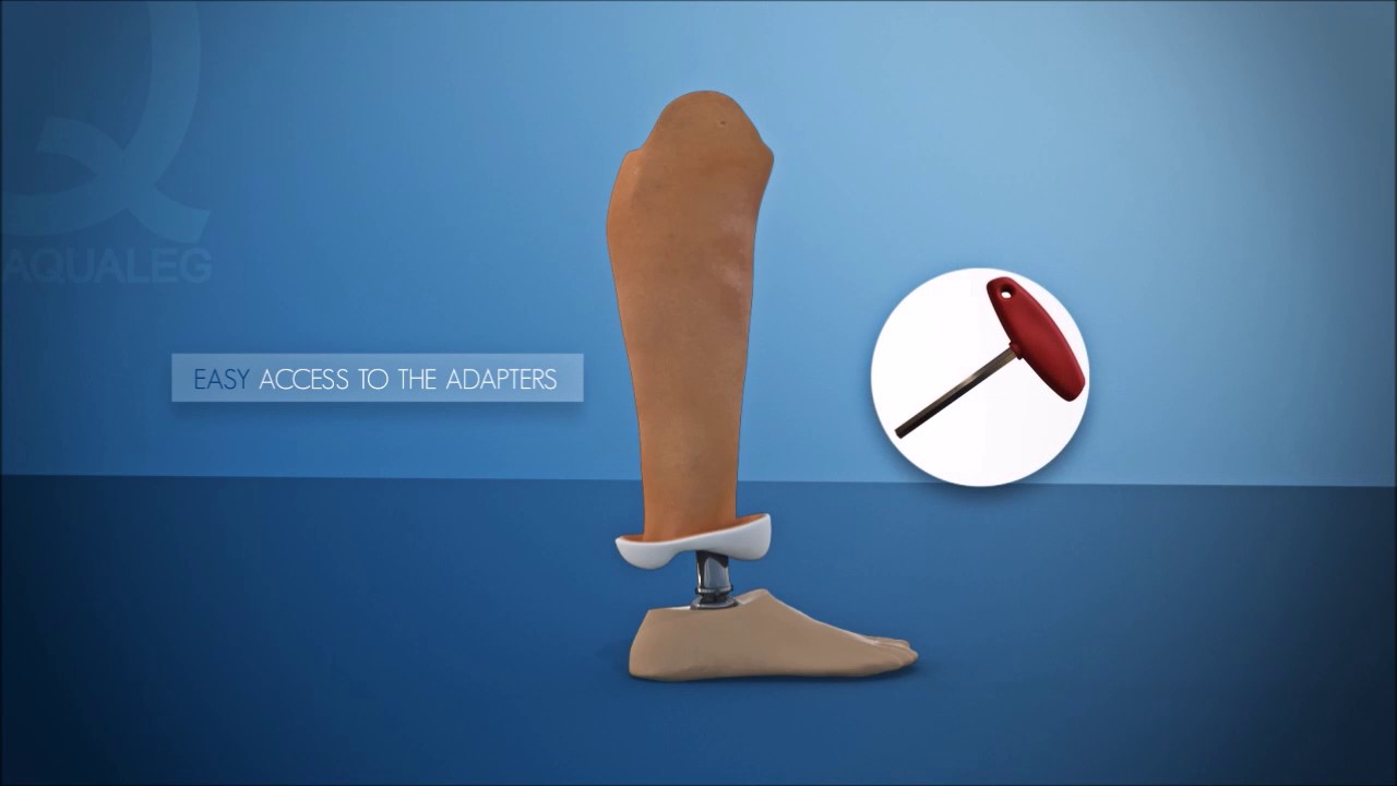 Aqualeg Soft Shell protective covers, how it works.