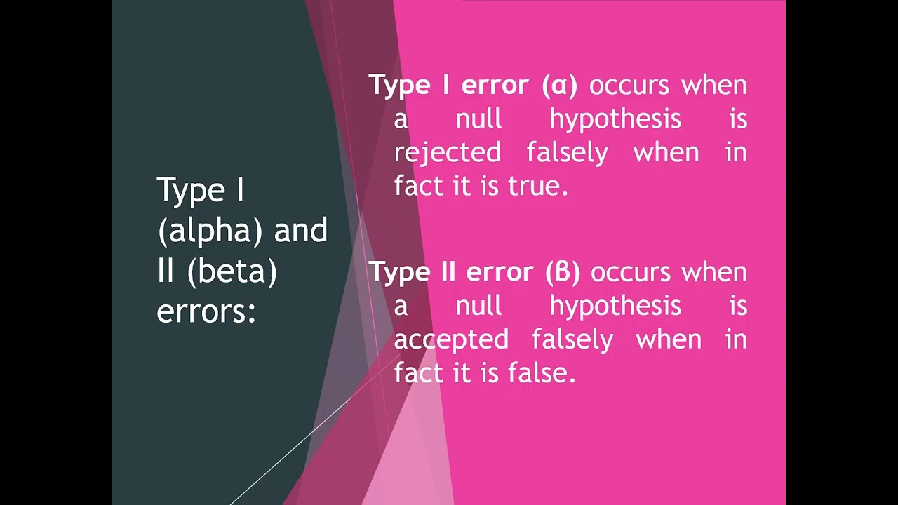 Hypothesis Types and Development
