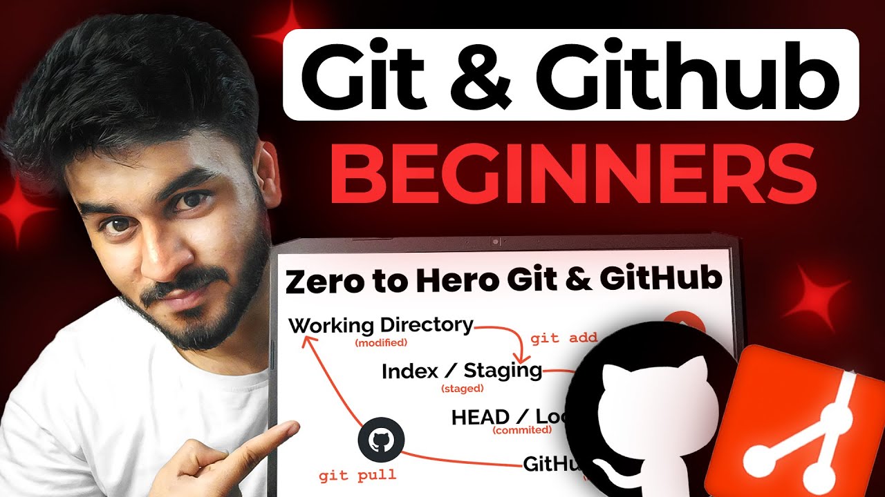 Learn Git & GitHub in 30 Mins | Basics to First Project | Beginner Friendly Guide -Tamil